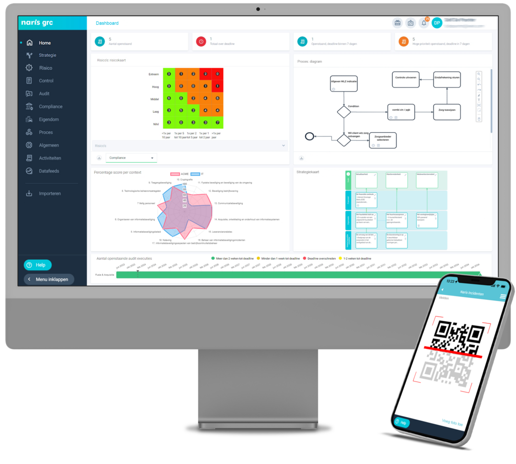 NARIS GRC® All-in-1 Governance Risico & Compliance software
