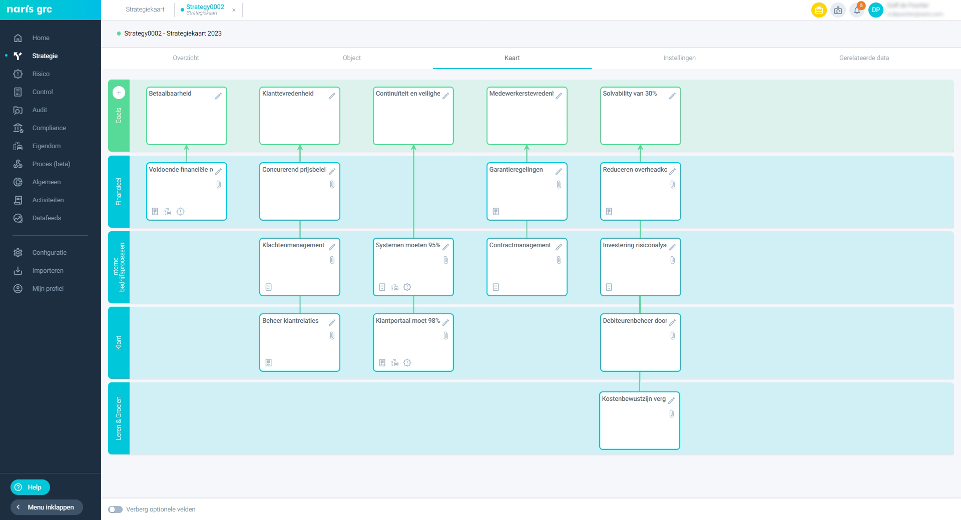 Strategiekaarten Effectief Risico- en Prestatiemanagement